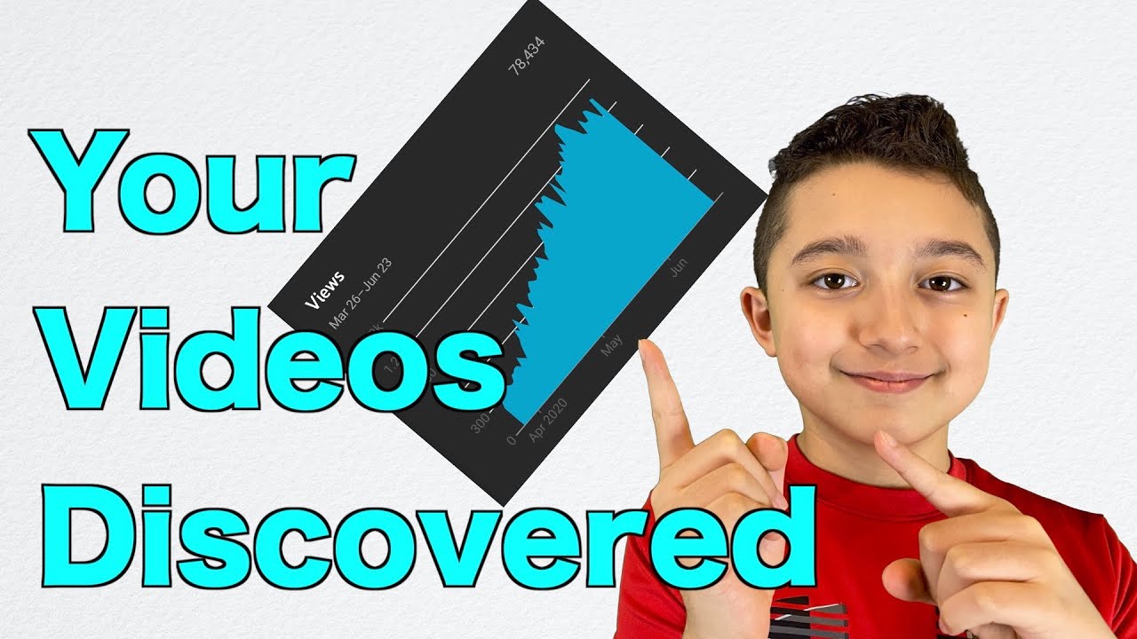 WHY NO ONE CAN FIND YOUR VIDEOS ( How to Get Your Videos to Show Up in ...