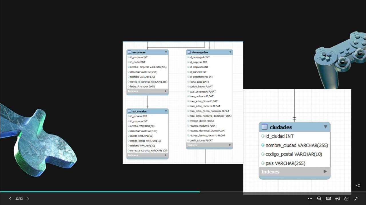 NOMINA EN MySQL Presentación Google Chrome 2023 05 19 17 49 46 - YouTube