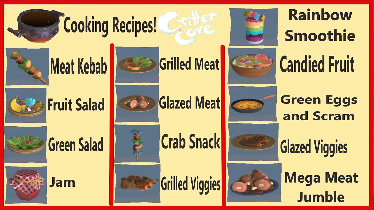 Cooking Recipes / Ingredients, fruit salad, crab snack - CRITTER COVE ...
