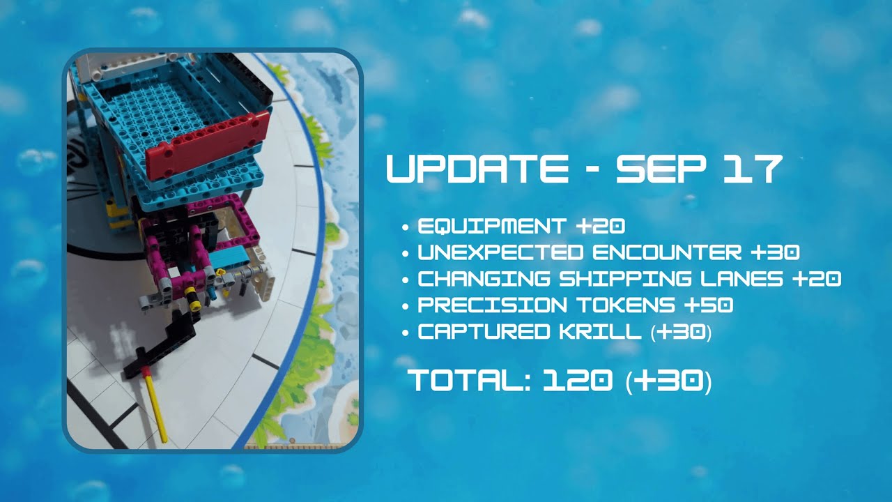 2024-2025 FLL SUBMERGED - Update - YouTube