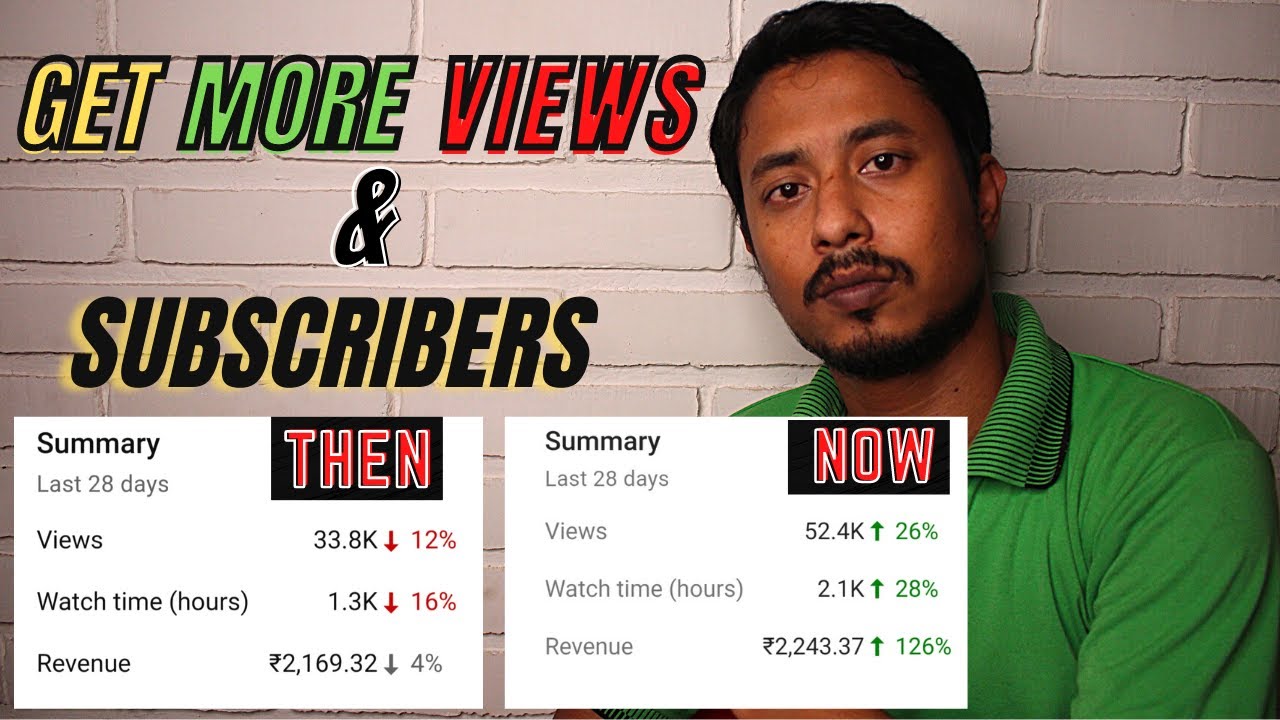 How To Get More Views And Subscribers On YouTube 2021 | My Top Secret ...