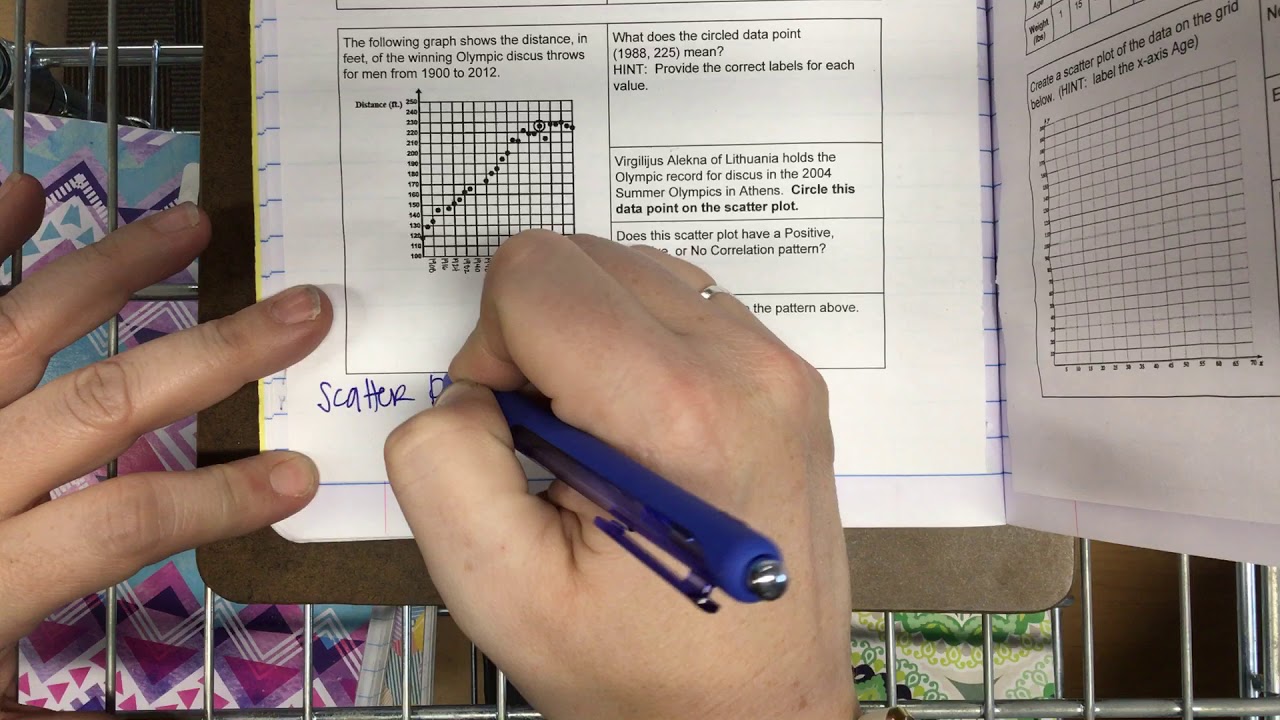 Scatter plot intro - YouTube