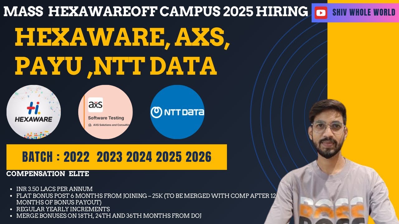Finally Hexaware Superset Hiring Announced | Mass Hiring | OFF Campus ...