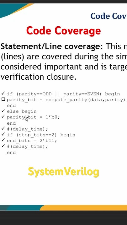 Code Coverage And Assertion Workshop Shorts Systemverilog Semiconductor Vlsitraining Vlsi