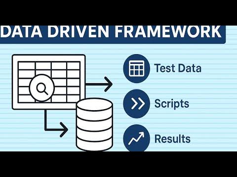 Data Driven Framework: Selenium Most Important Interview Question - YouTube