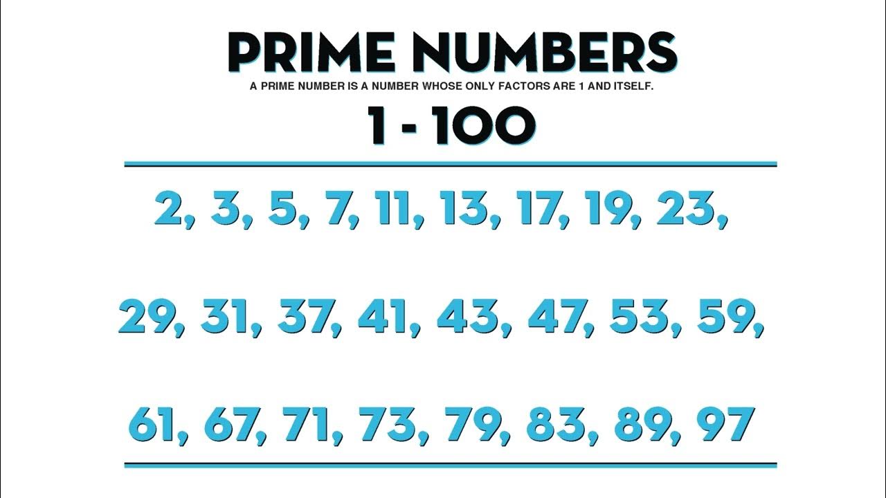 Prime Numbers Rap Song Beat - YouTube