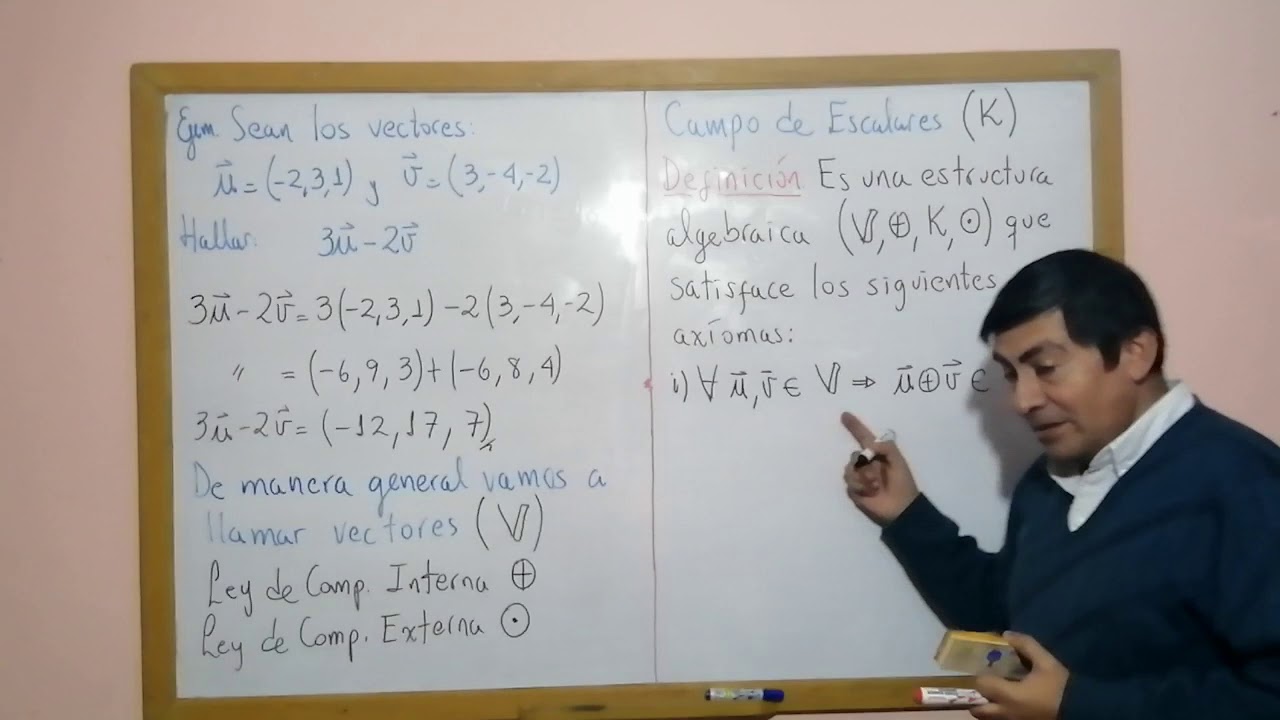 Álgebra Lineal Espacios Vectoriales - YouTube