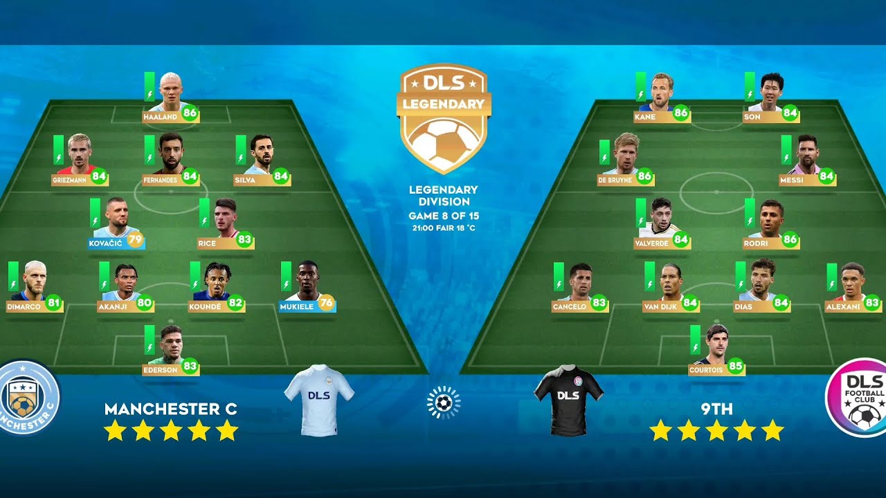 Legendary Division Clash! My Team vs Manchester C | Dominating 3-0 ...