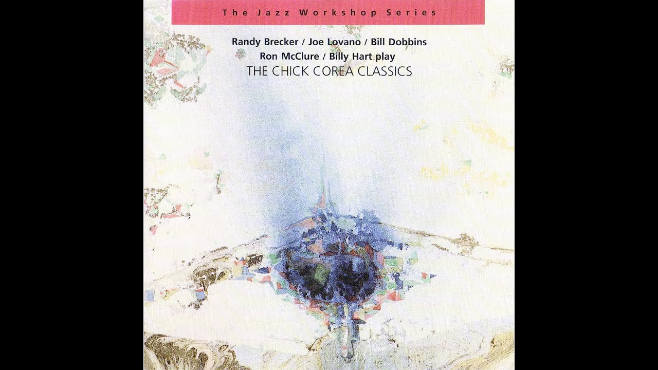 Chick Corea - The Loop(The Chick Corea Classics @1987 Litha Music ...