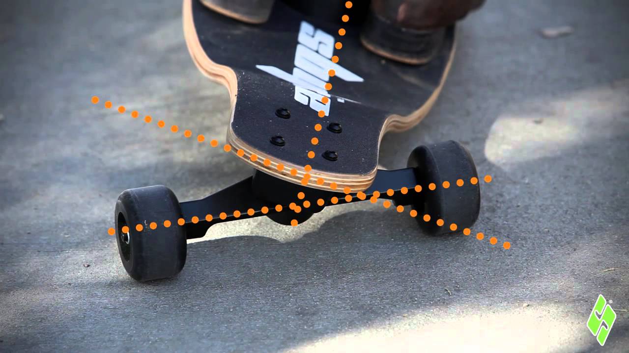 Sbyke Quick Start Training - YouTube