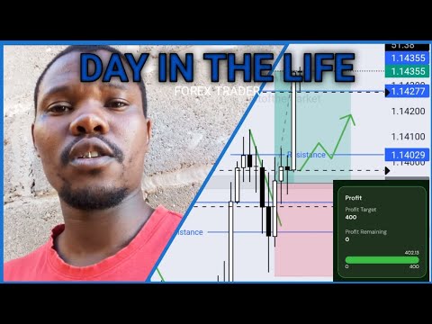 DAY IN THE LIFE OF A BEGINNER FOREX TRADER || I Passed Phase One And ...