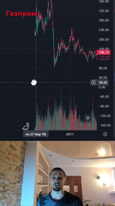 ОБВАЛ ГАЗПРОМА Отмена дивов Газпром в пенсионный портфель ужасная
