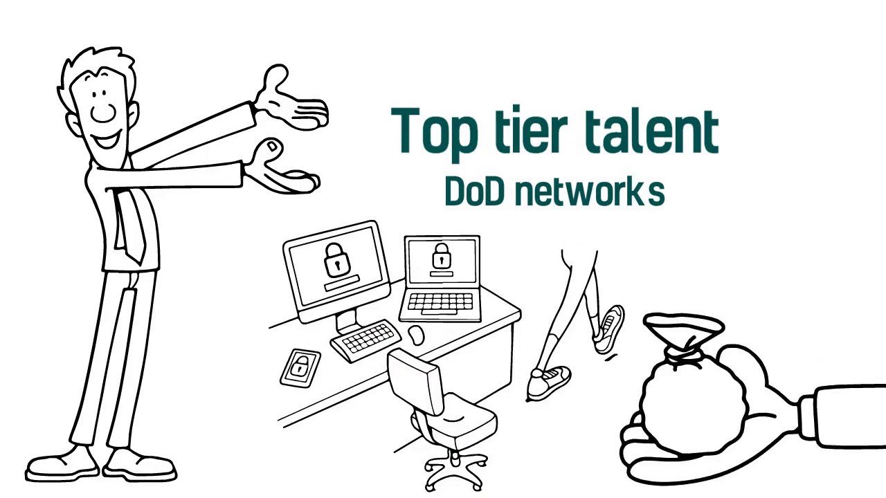 Cyber Lantern: Top Tier Managed Security for SMBs and Local Governments ...