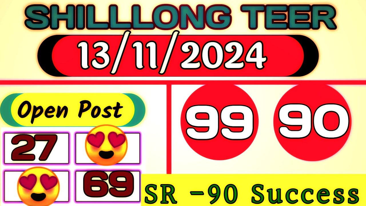 13 November 2024 Shilllong Teer Common Number - YouTube