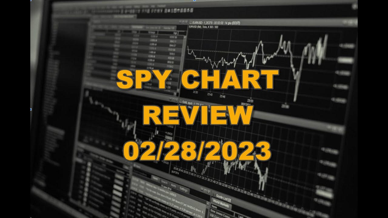 02/27/2023 SPY CHART REVIEW - TECHNICAL TRADER INSTITUTE - YouTube