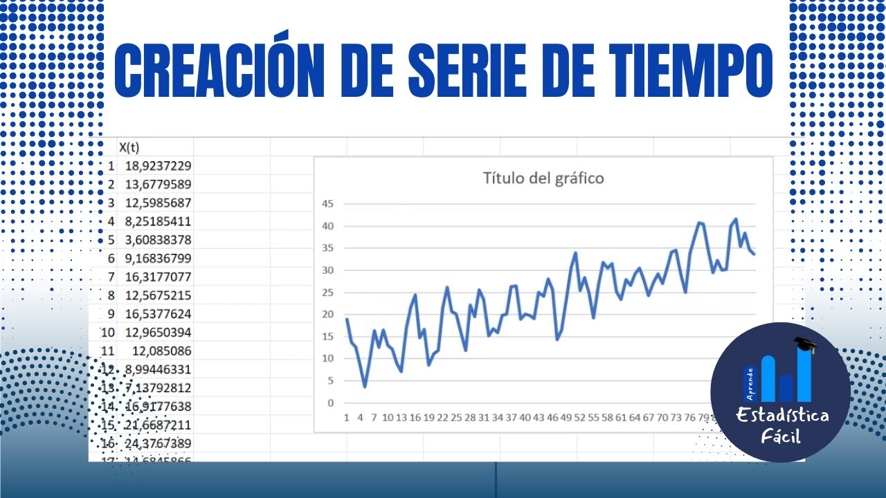 Creación de Variable de Serie de Tiempo - YouTube