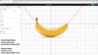 Banana Of A Quadratic