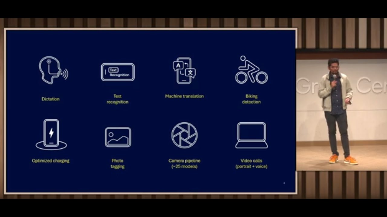 2025 ONNX Annual Meetup - AI Hub (Qualcomm) - YouTube