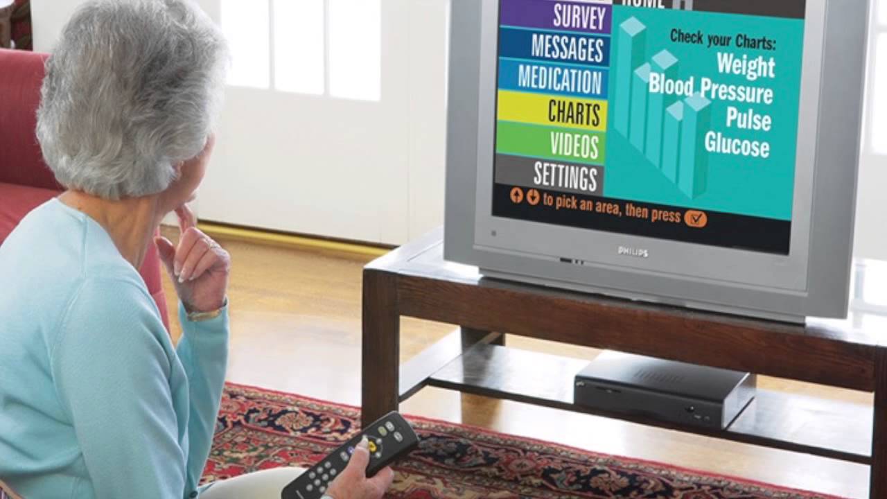 The Early Adoption and Use of iDTV - YouTube