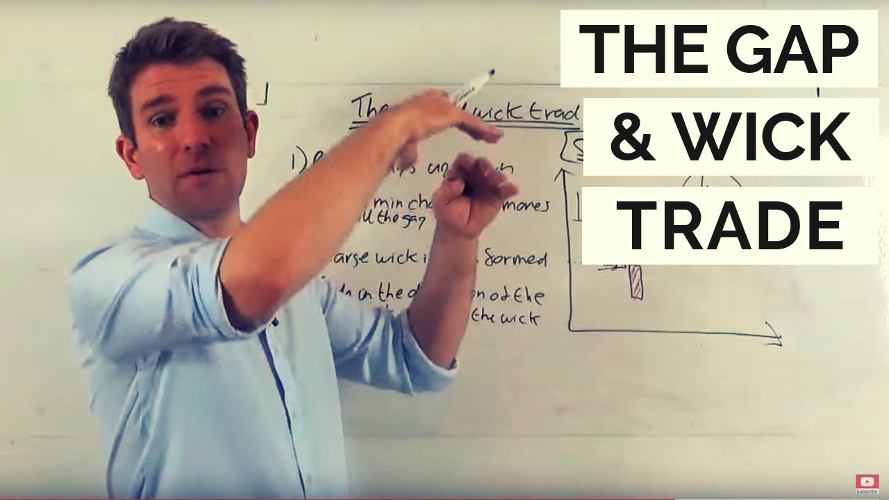 Gap Trading Setup: The Gap and Wick Trade - YouTube