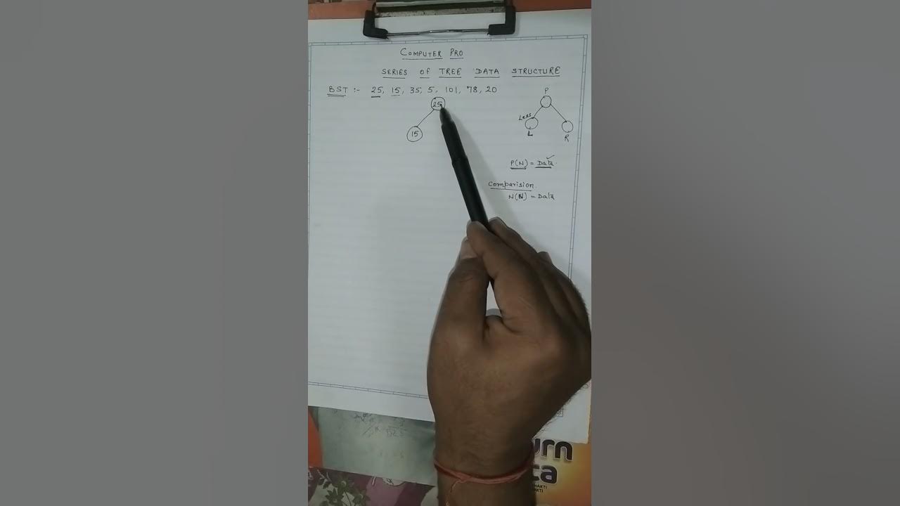 Construct a Binary Search Tree - YouTube