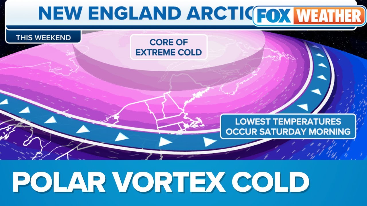 Polar Vortex Bringing Dangerous Cold To Northeast This Weekend - YouTube