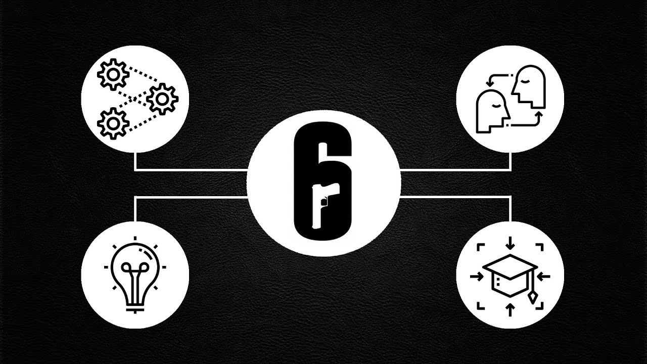 How to Perform Well / WIN - YouTube