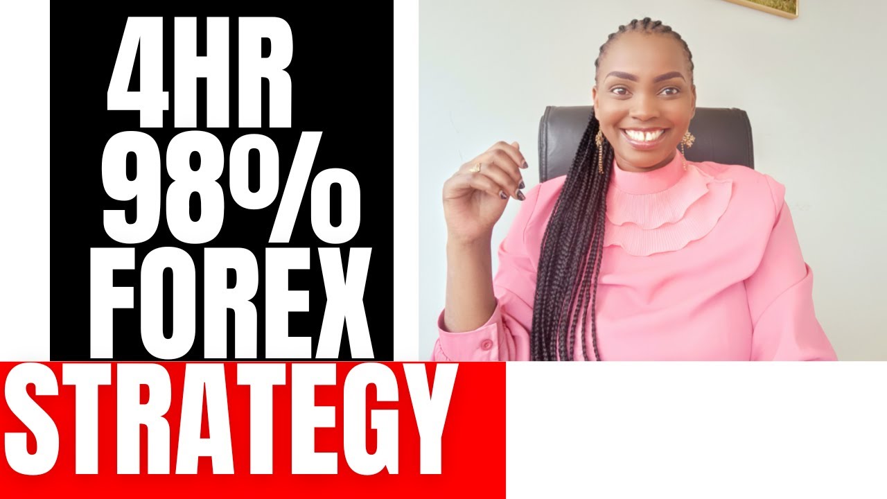 Simple 4hr Price Action Trading Strategy/ EURUSD FREE SIGNAL - YouTube