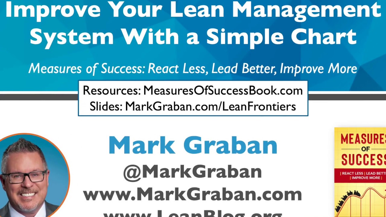Improve Your Lean Management System With a Simple Chart - YouTube