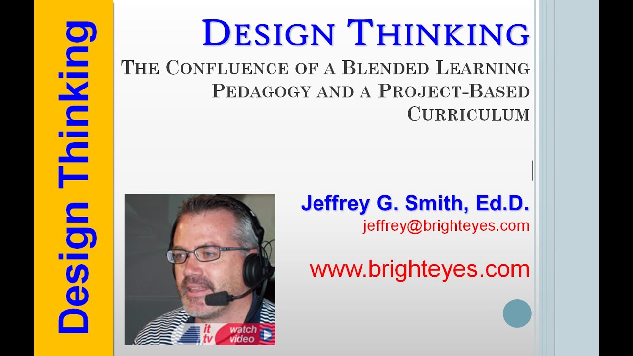 Design Thinking - eLearning Symposium - YouTube