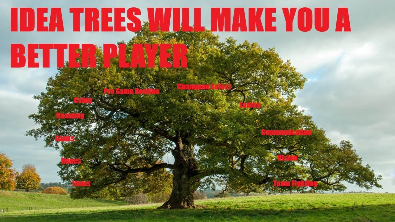 Idea Trees Will Make You A Better Player - YouTube