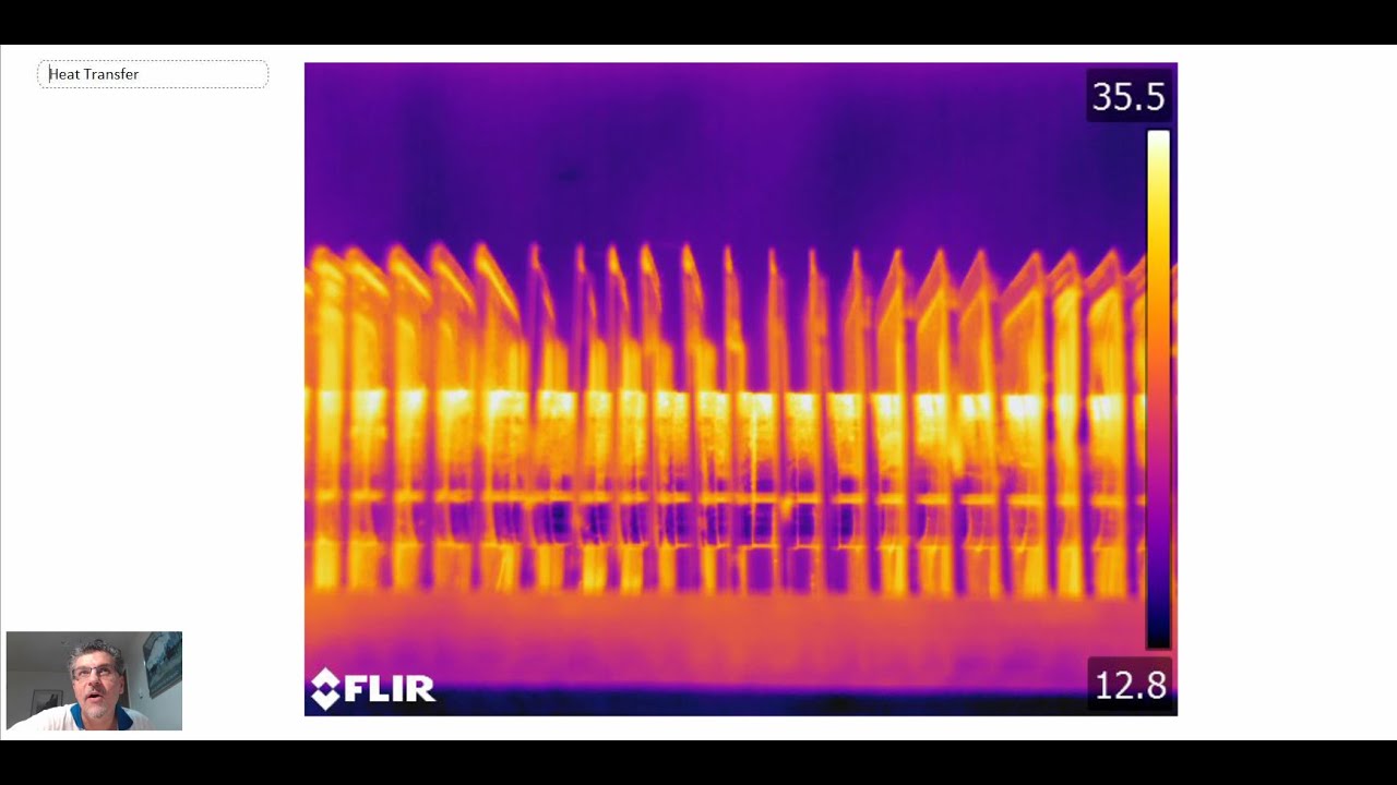 Heat Transfer L8 p1 - Introduction to Fins - YouTube