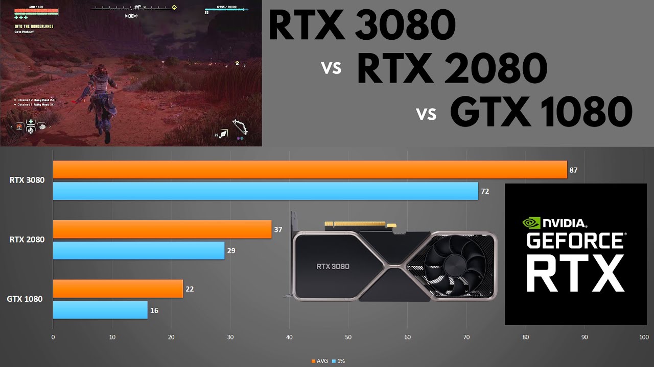 RTX 3080 + i9 10900k | RTX 3080 VS 2080 VS GTX 1080 | RTX 3080 ...
