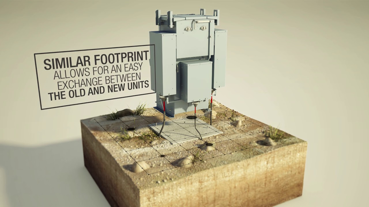 Sabre Installation - YouTube