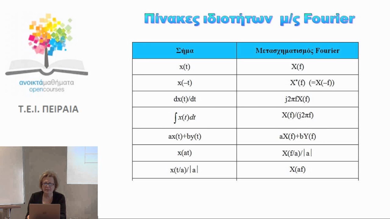 Ενότητα 10 - Μετασχηματισμός Fourier (2) - YouTube