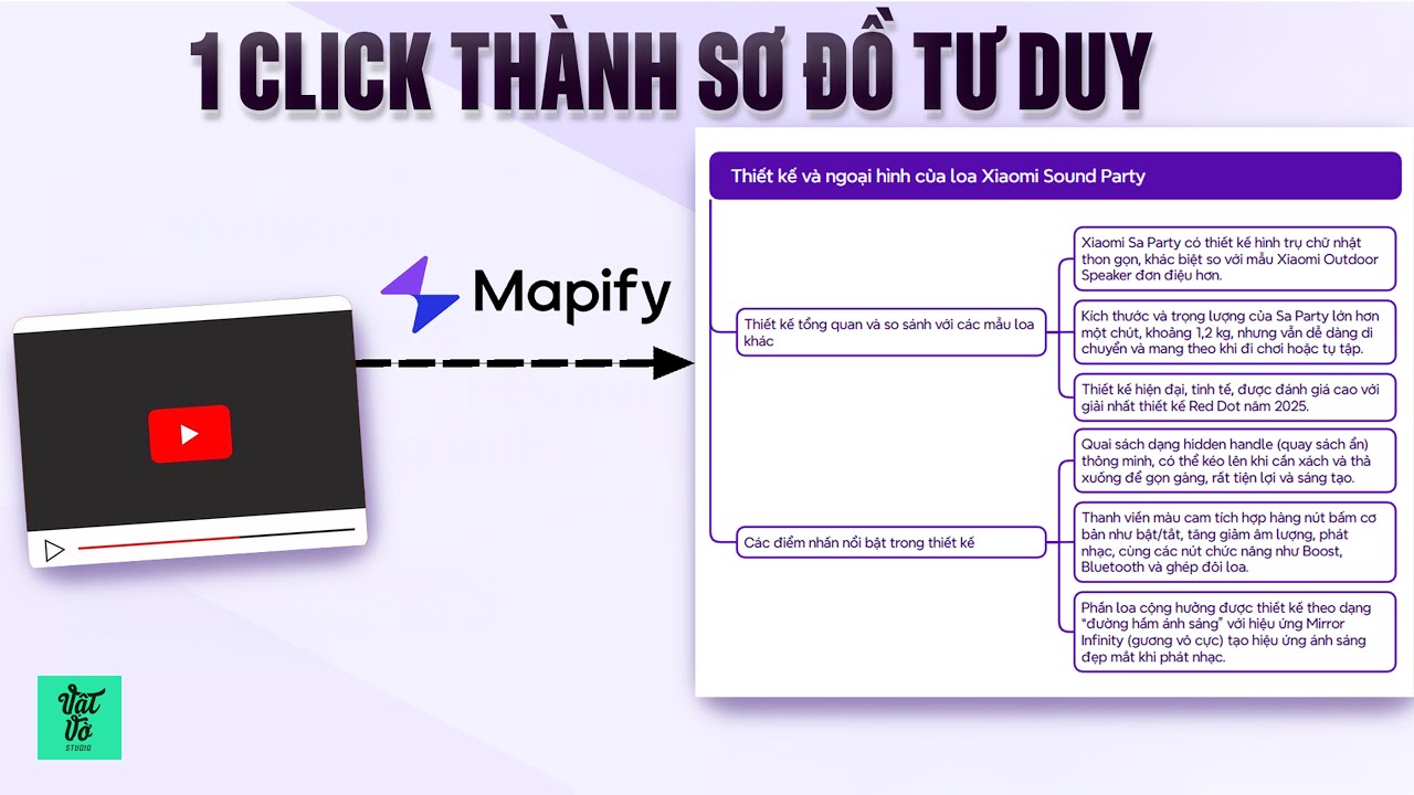 Đánh giá Mapify - AI biến video, website, PDF, slide thành SƠ ĐỒ TƯ DUY với chỉ 1 click - YouTube