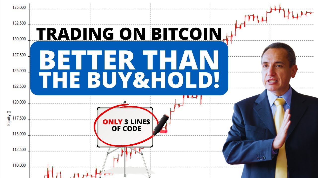 The Bitcoin Trading Strategy that Survived 2022 (only 3 lines of code ...