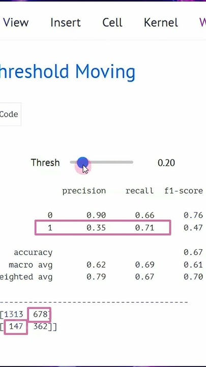 🐍 Quick Fix For Imbalanced Dataset Classification | Threshold Moving In Machine Learning - YouTube