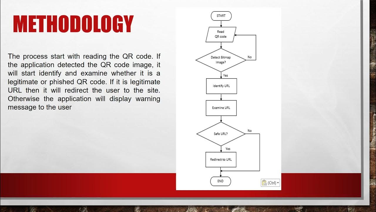 QR CODE VALIDATION AND DETECTION TOOL - YouTube