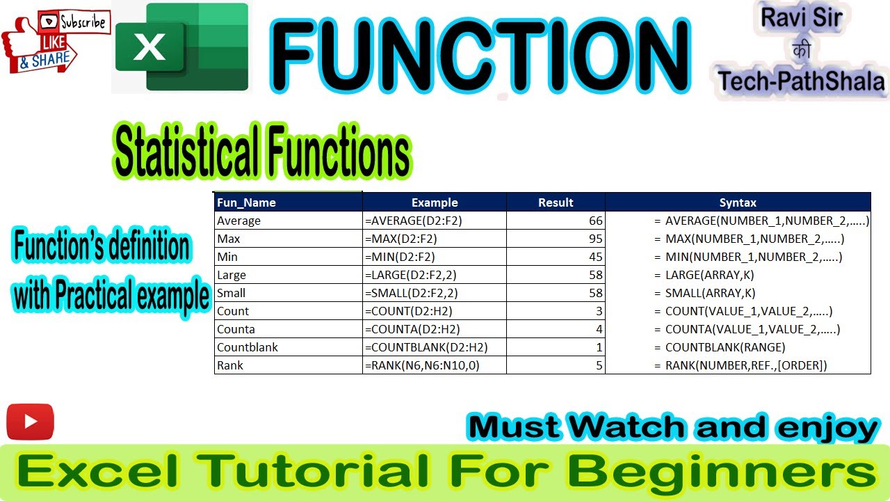 Statistical Function In Excel Excel Exceltutorialinhindi Exceltutorialforbeginners