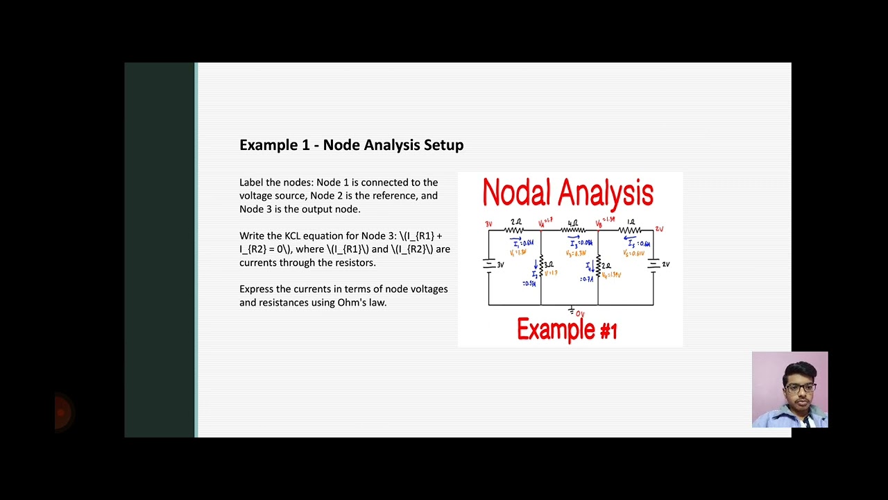 NODAL ANALYSIS - YouTube