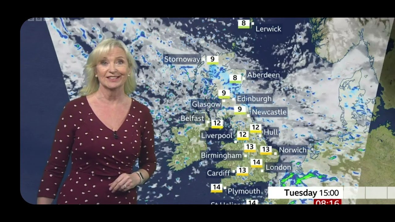 Carol time for "top down" ...weather - YouTube