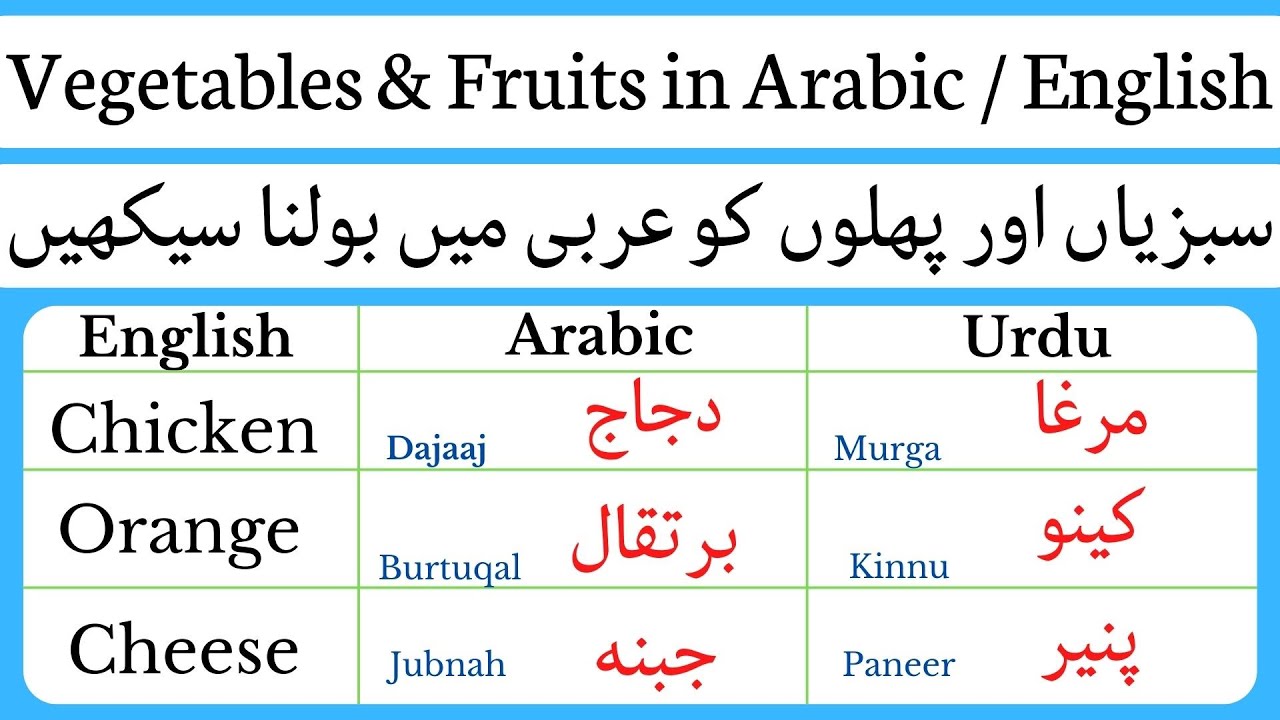 Food in Arabic | Part 2 | Arabic to English | Vegetables in Arabic ...