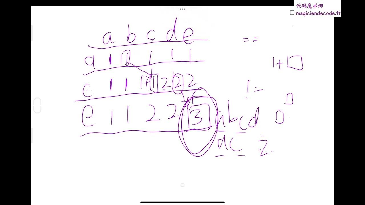 DP Longest Common Subsequence 0071 - YouTube