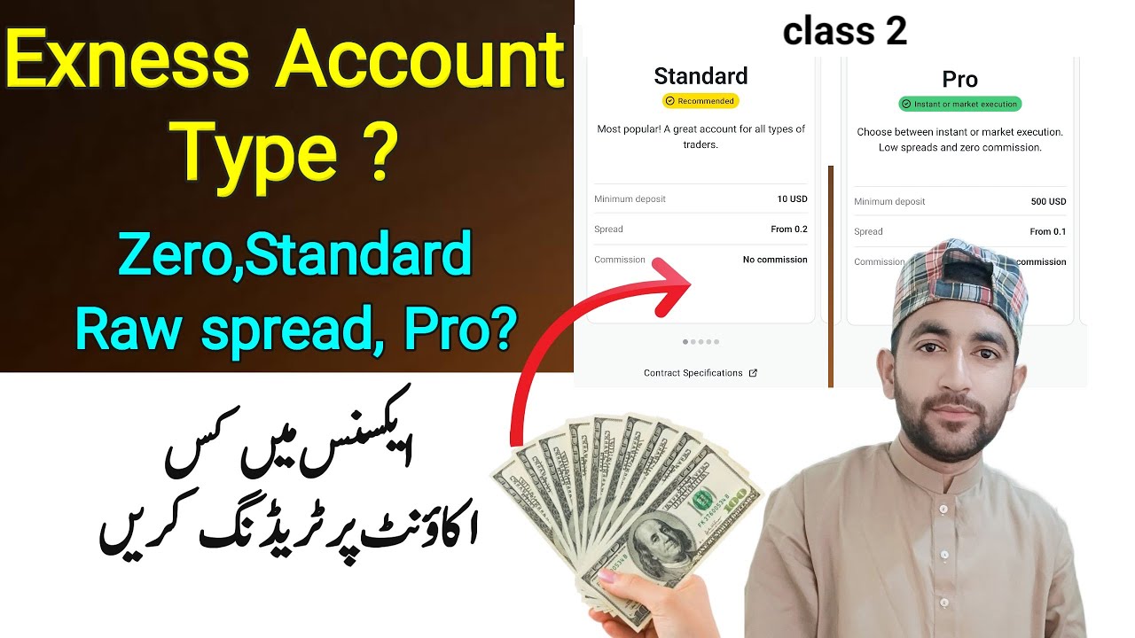 Exness Account Type Explain | Exness Best Trading Account | Exness ...