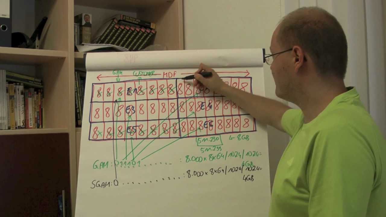 Sql Server Quickie 2 Extents Youtube