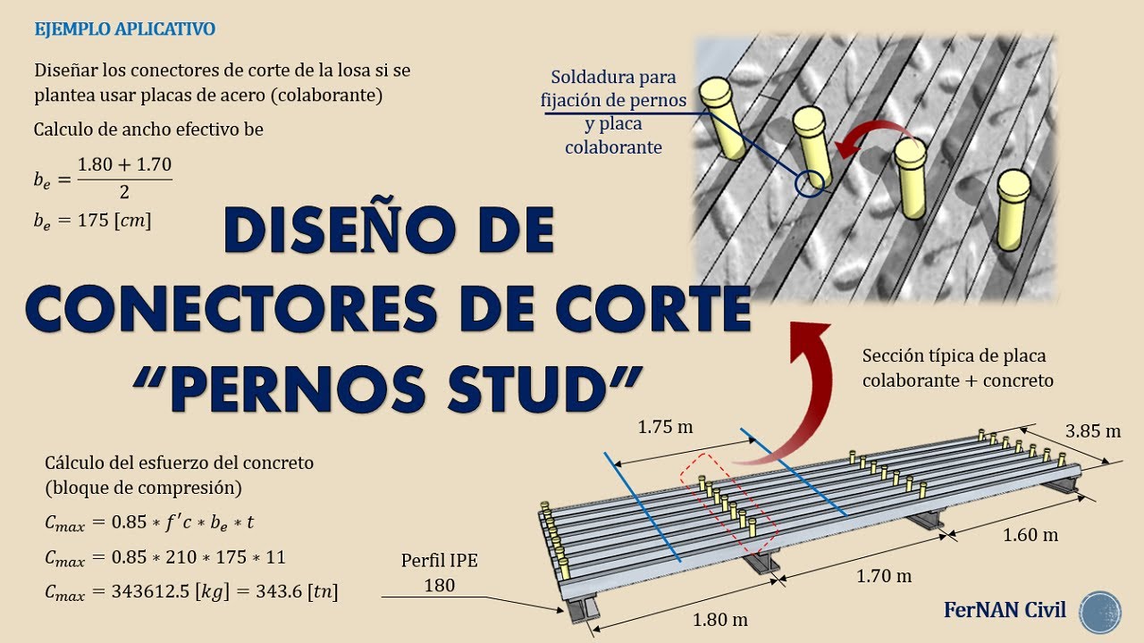 DISEÑO DE CONECTORES DE CORTE EN PLACAS COLABORANTES - YouTube