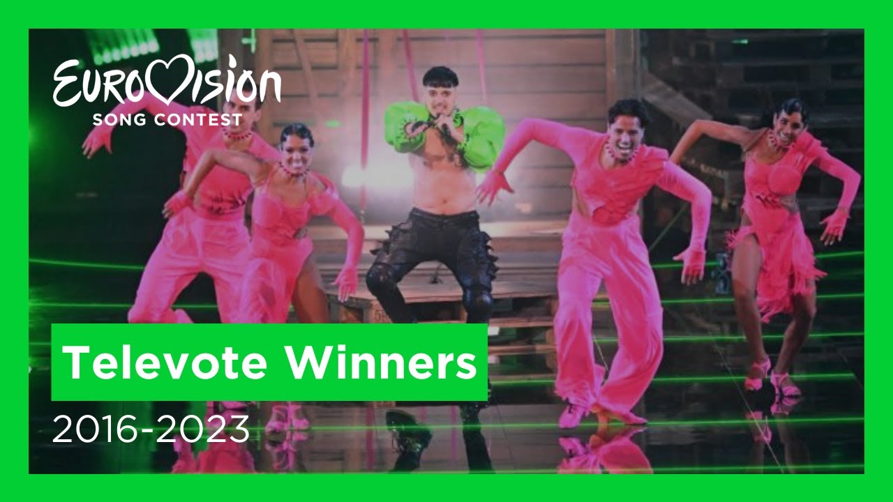 Televote Winners at Eurovision (2016-2023) - YouTube
