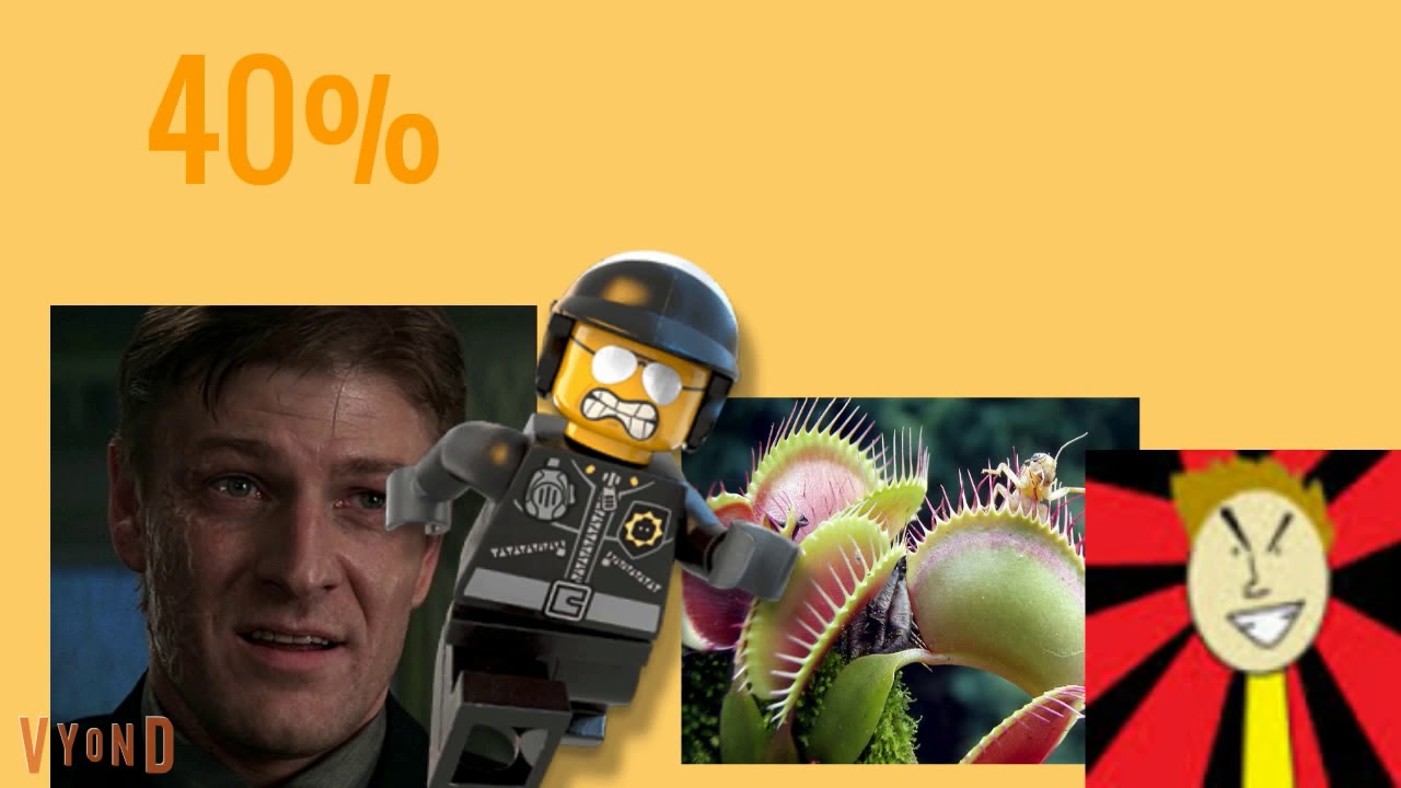 My Accuracy List (My Version) - YouTube