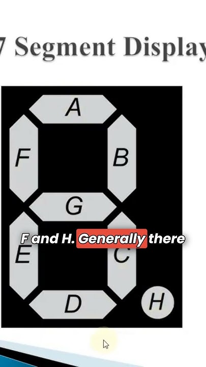 Mastering Seven Segment Displays: A Beginner’s Guide - YouTube